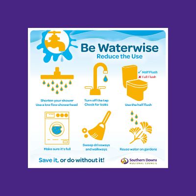 Waterwise Community - Southern Downs Regional Council